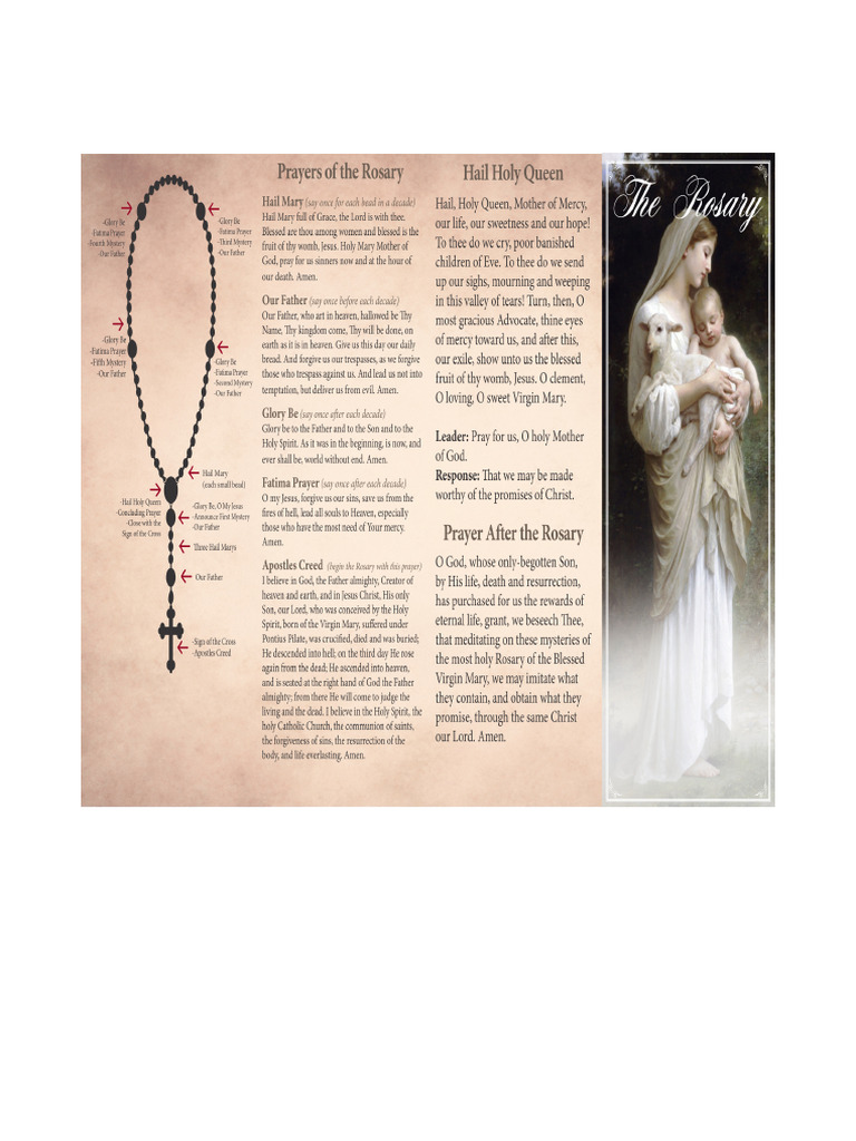 Printable Rosary Prayer Guide - 233021.png | PDF