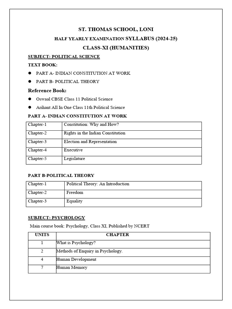 Class XI Humanities Exam Syllabus | PDF
