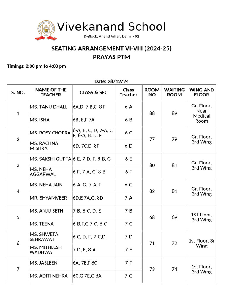 Prayas PTM Seating Plan 6-8 As On 28.12.24 | PDF