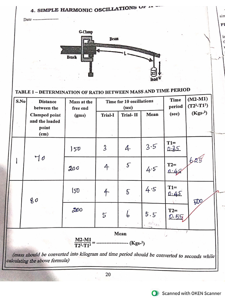 Simple Harmonic Oscillations | PDF