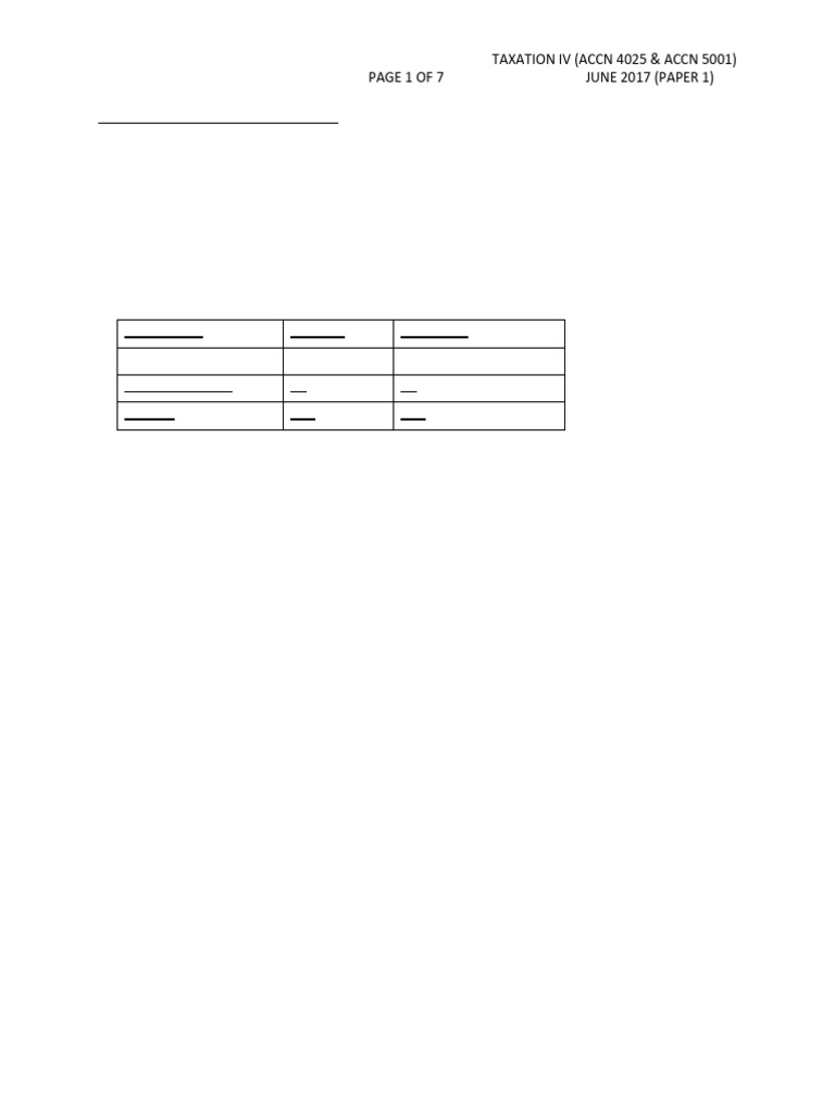 WITS June 2017 (PAPER 1) Question | PDF | Credit | Finance & Money ...