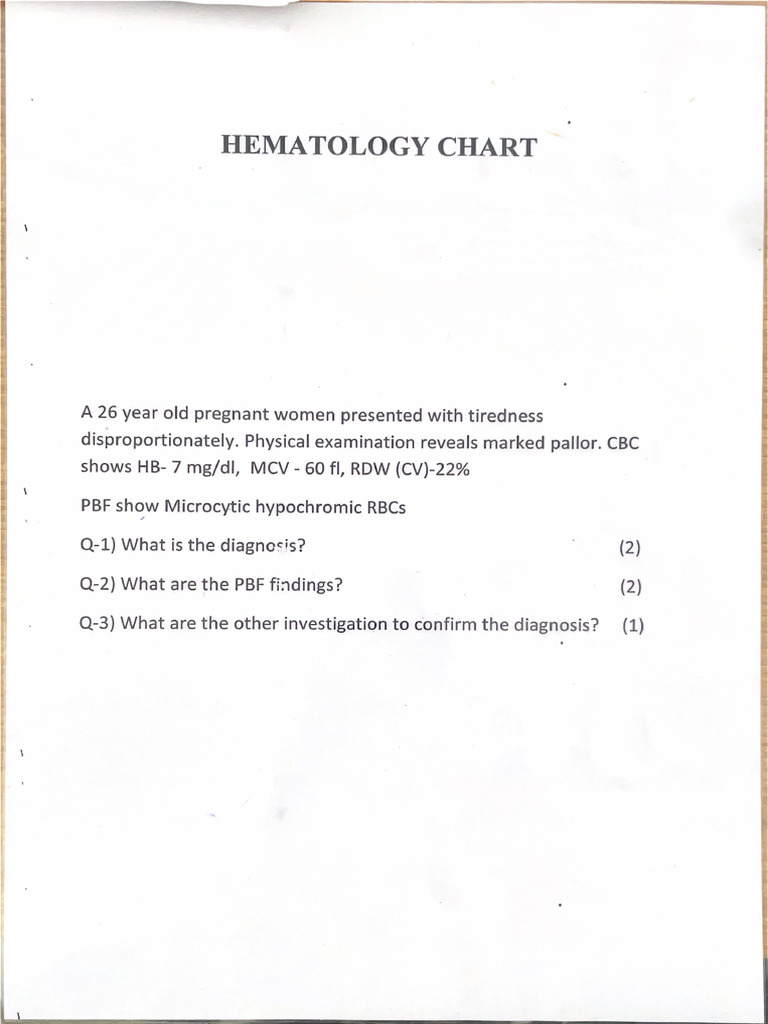 Charts mbbs haemat | PDF
