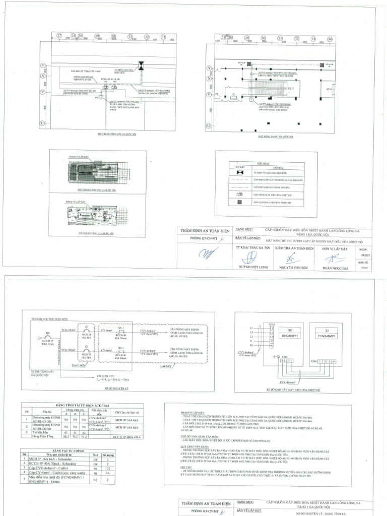 BVTK cấp nguồn máy ĐHNĐ hành lang ống lồng 5-6 tầng 1 QN | PDF