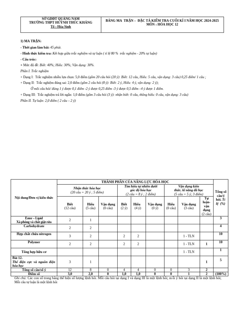 Matran Dacta CK1 12 2425 | PDF