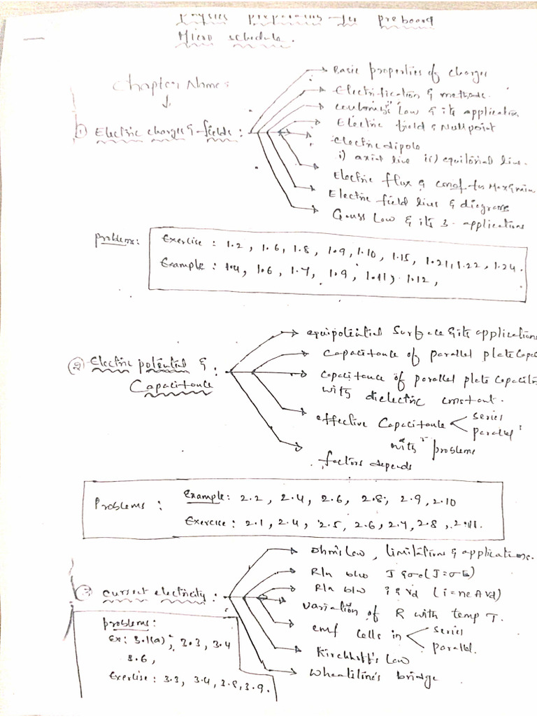 Physics Pre Final Plan | PDF