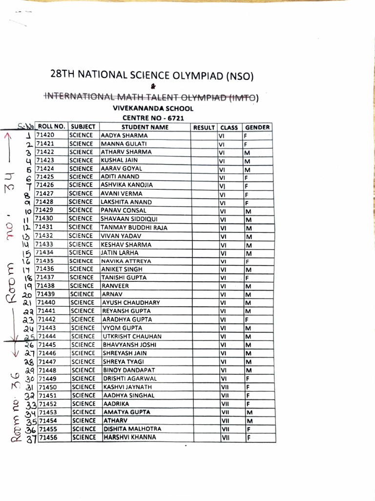 NSO exam,7.12.24 | PDF