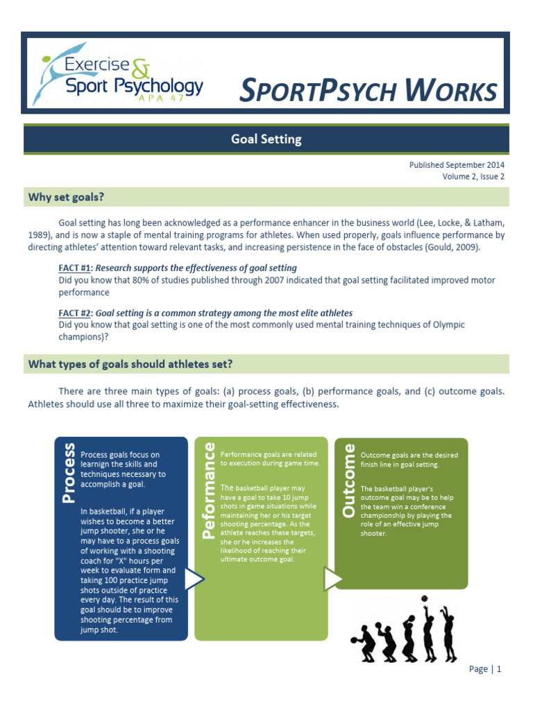 goal-setting | PDF | Goal Setting | Goal