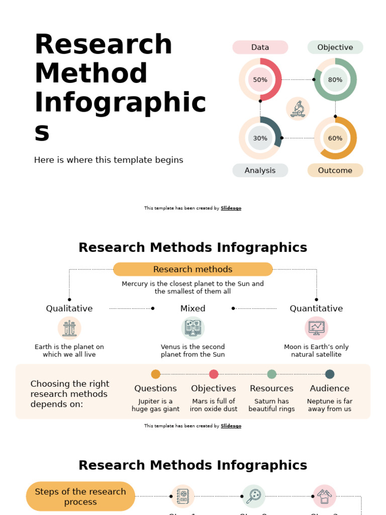 Research Methods Infographics by Slidesgo | PDF | Planets | Planets In ...