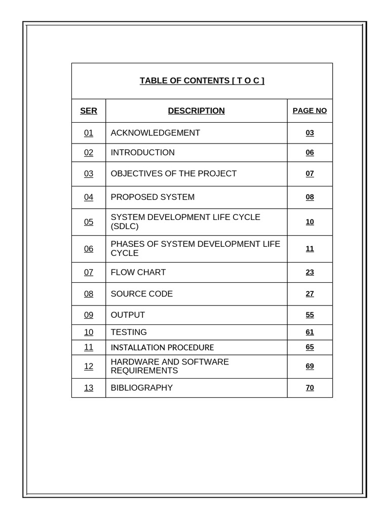 Atm Machine Management System | PDF | Software Testing | Computer Program