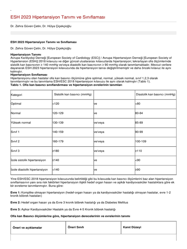 ESH 2023 Hipertansiyon Tanımı Ve Sınıflaması | PDF