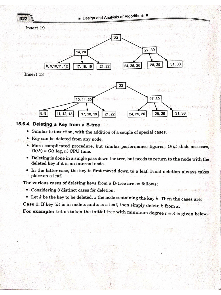 Btree Deletion | PDF