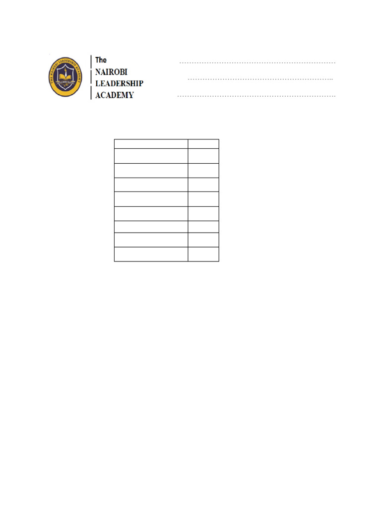CHEM FORM 1 RAT | PDF | Molecules | Physical Chemistry