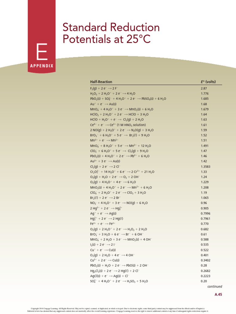 Principles of Modern Chemistry 8e By Oxtoby, Gillis, Butler Appendix E ...