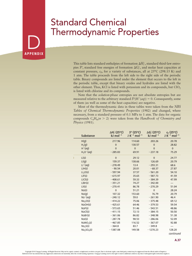Principles of Modern Chemistry 8e by Oxtoby, Gillis, Butler Appendix D ...