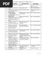 CB-HFT Heat Shrinkable Tube Datasheet-1 | PDF | Building Engineering ...