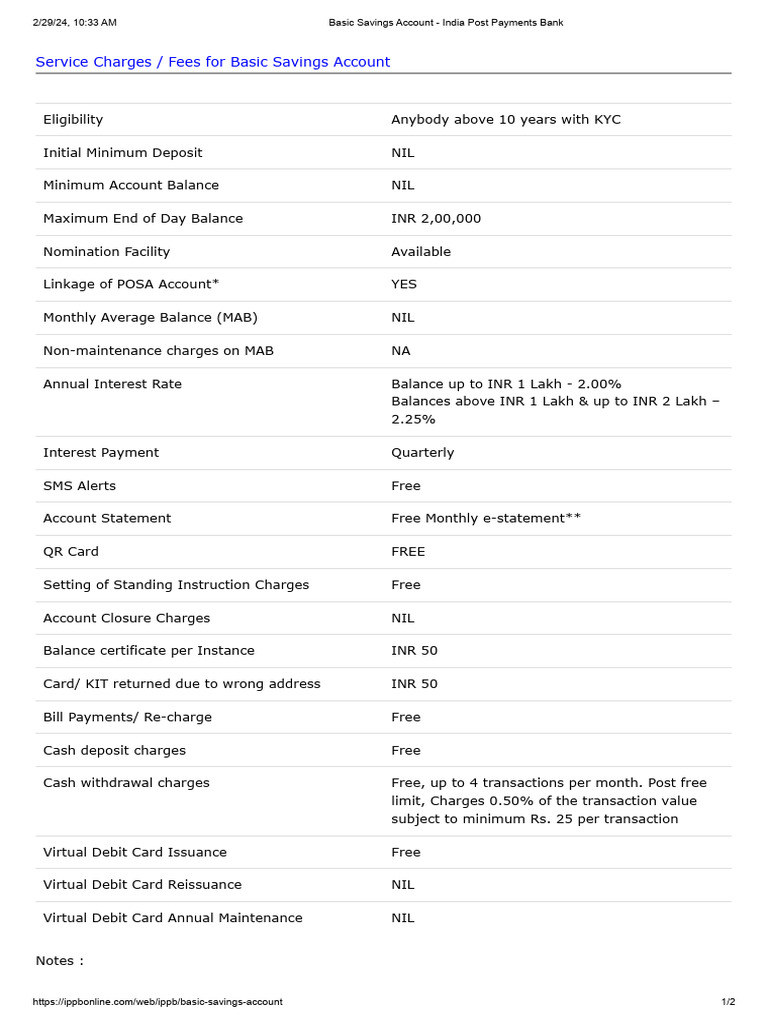 2831_IPPB Basic Savings Account_4 Basic Savings Account - India Post ...