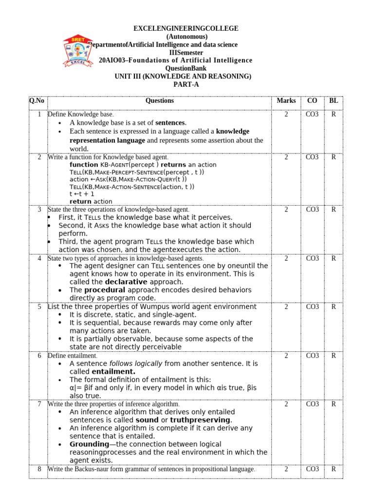 FAI QB UNIT 3 with answers | PDF | First Order Logic | Interpretation (Logic)
