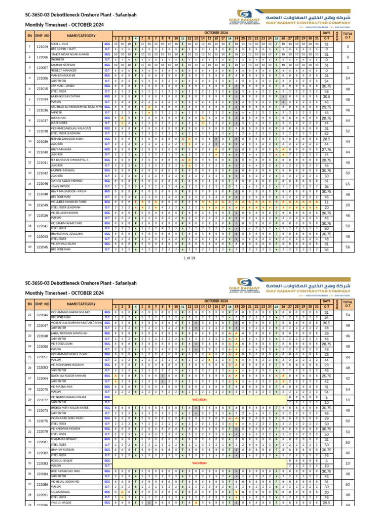 010 SGP Timesheet - October 2024 | PDF