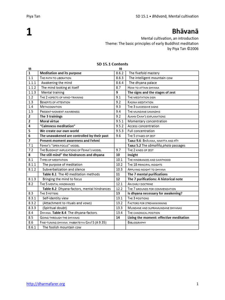 15.1 Bhavana Piya | PDF | Meditation | Mindfulness