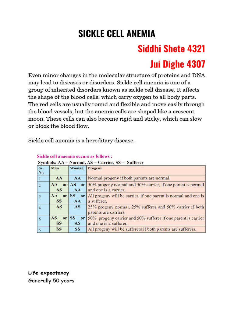 Sickle Cell Anemia | PDF