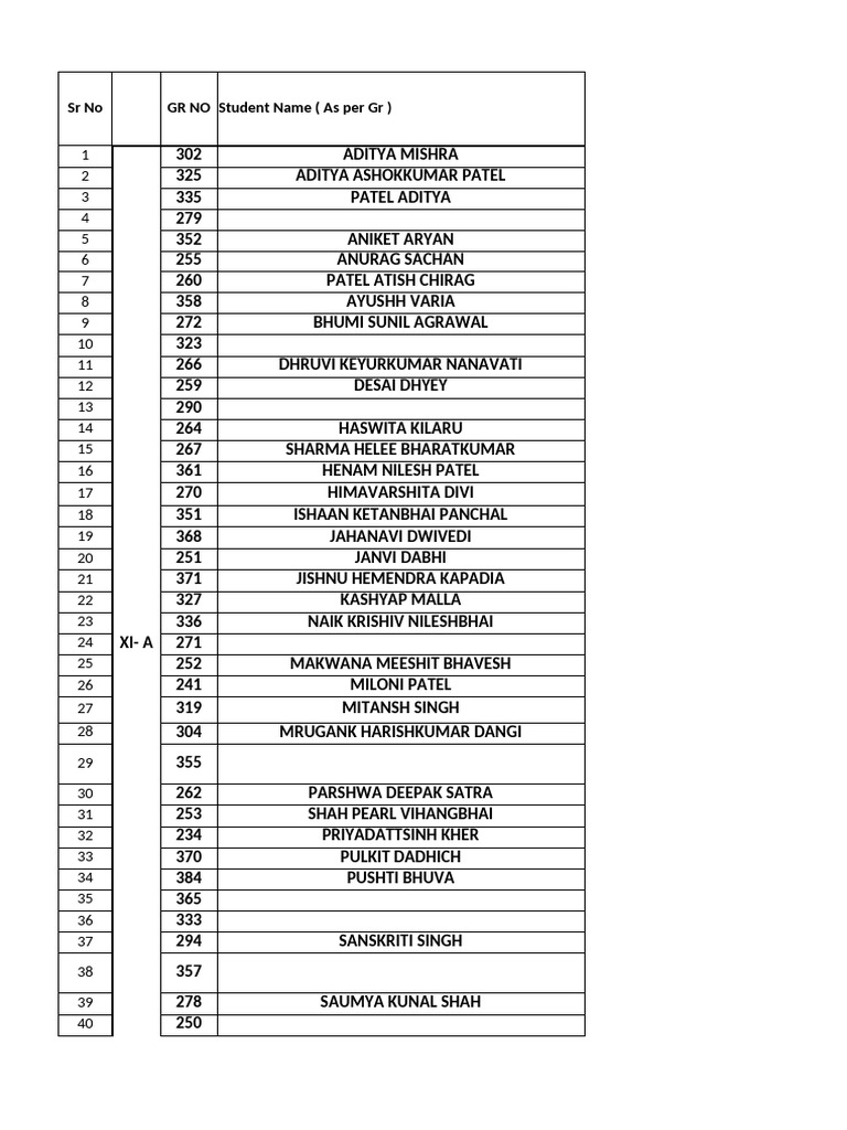 XI - Class Division Science Final | PDF
