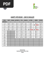 Provas e Gabaritos Paes Uema 2024 | PDF