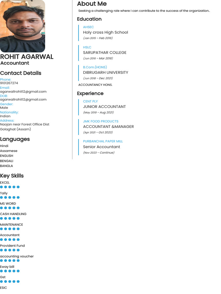 Rohit Resume-476 | PDF