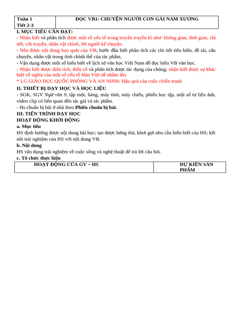 LG QPAN-CHUYỆN NGƯỜI CON GÁI NAM XƯƠNG | PDF