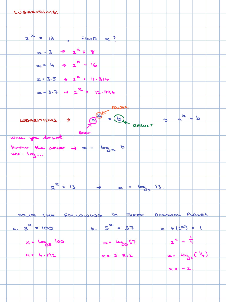 11 Logarithms | PDF | Arithmetic | Numbers