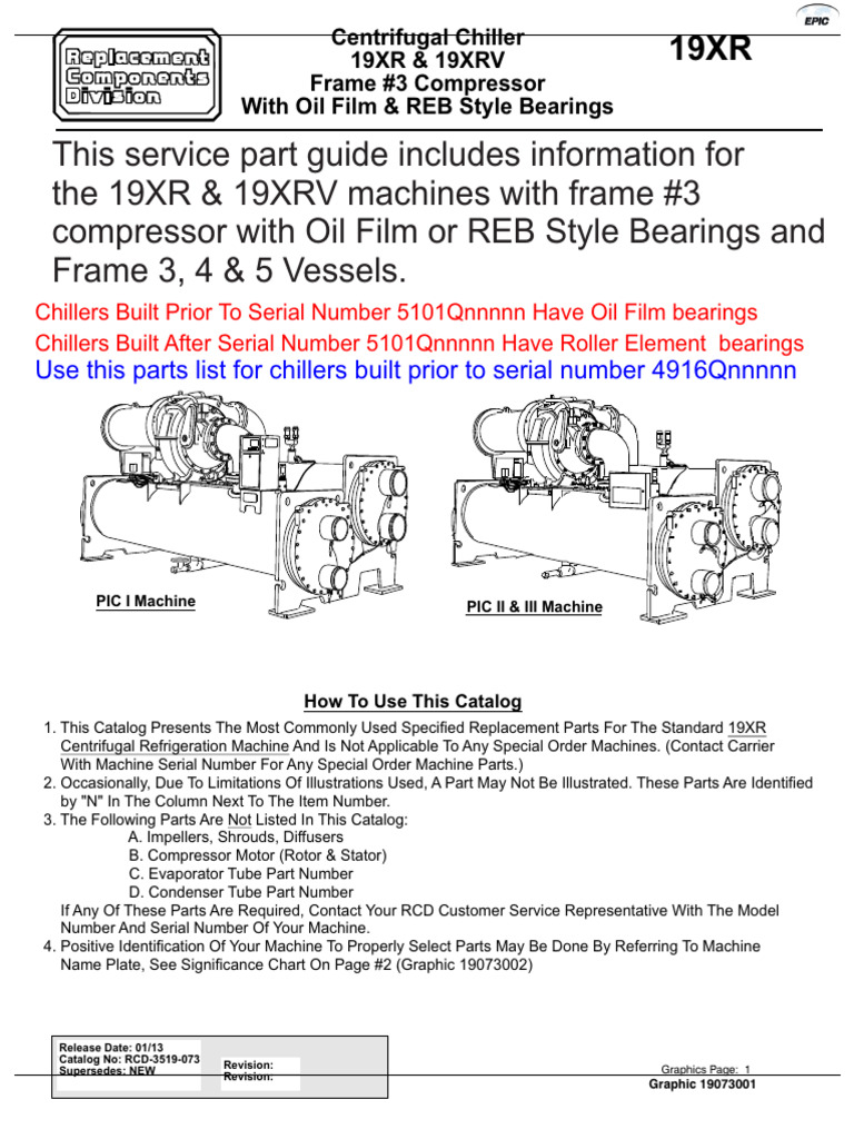 19XR SPARE PART LIST FRAME3 With REB 1 | PDF | Electric Motor | Mechanical Engineering