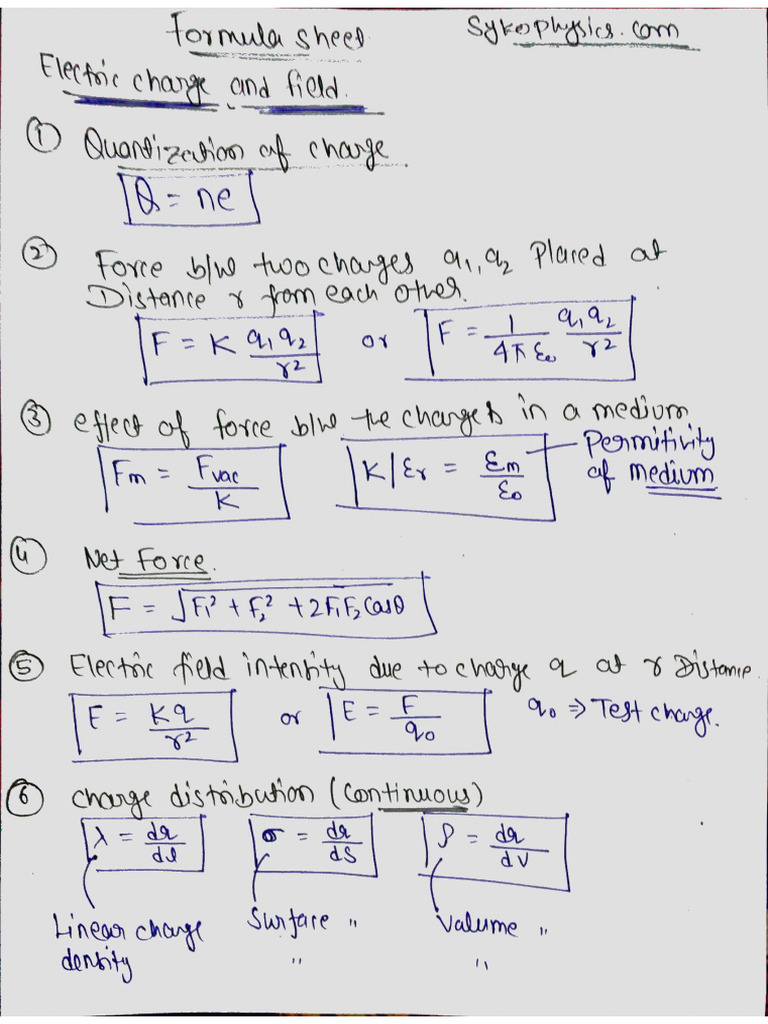 Physics Formula Sheet | PDF