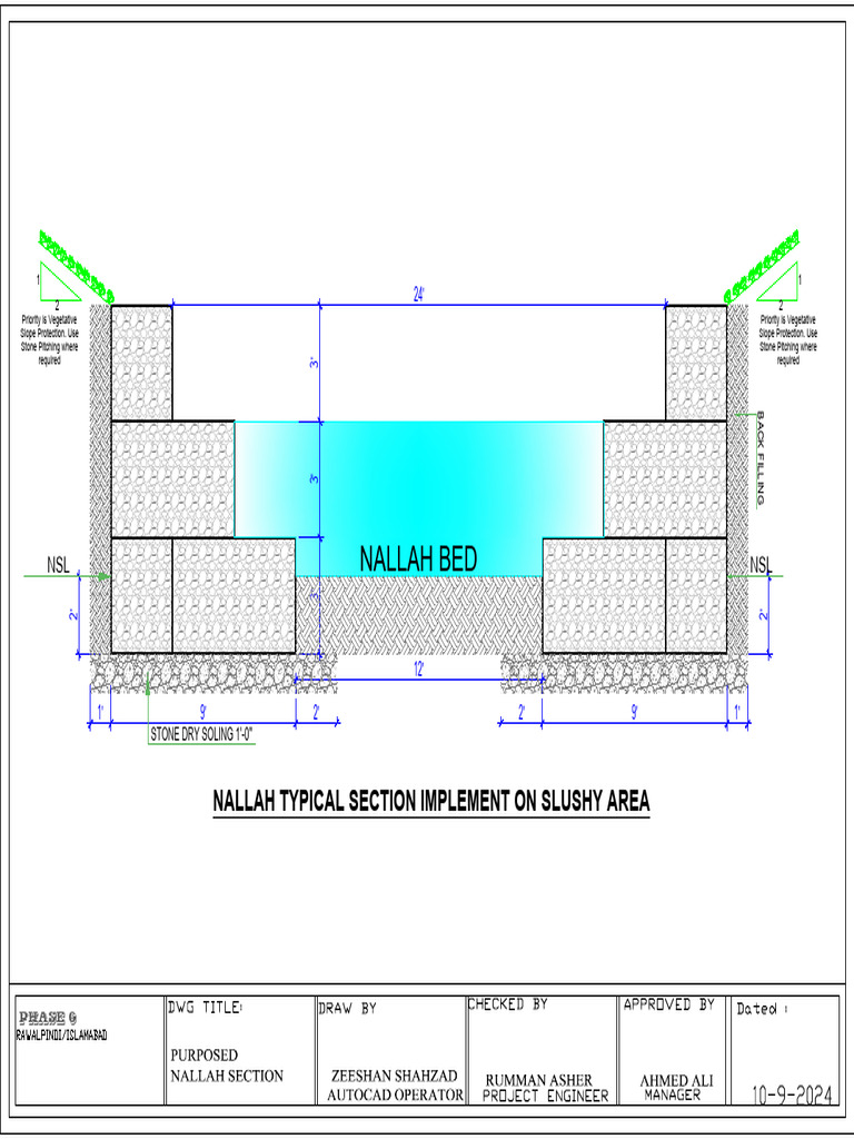 Nullah Section Slush Area | PDF
