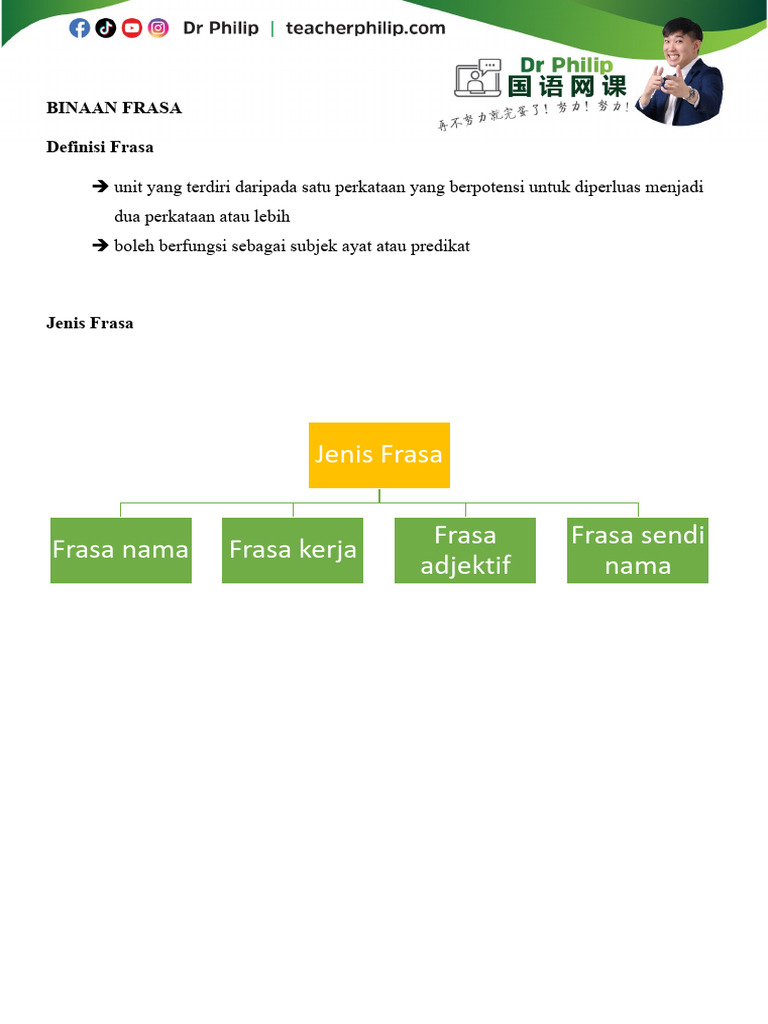 Jenis dan Binaan Frasa dalam Bahasa Melayu | PDF
