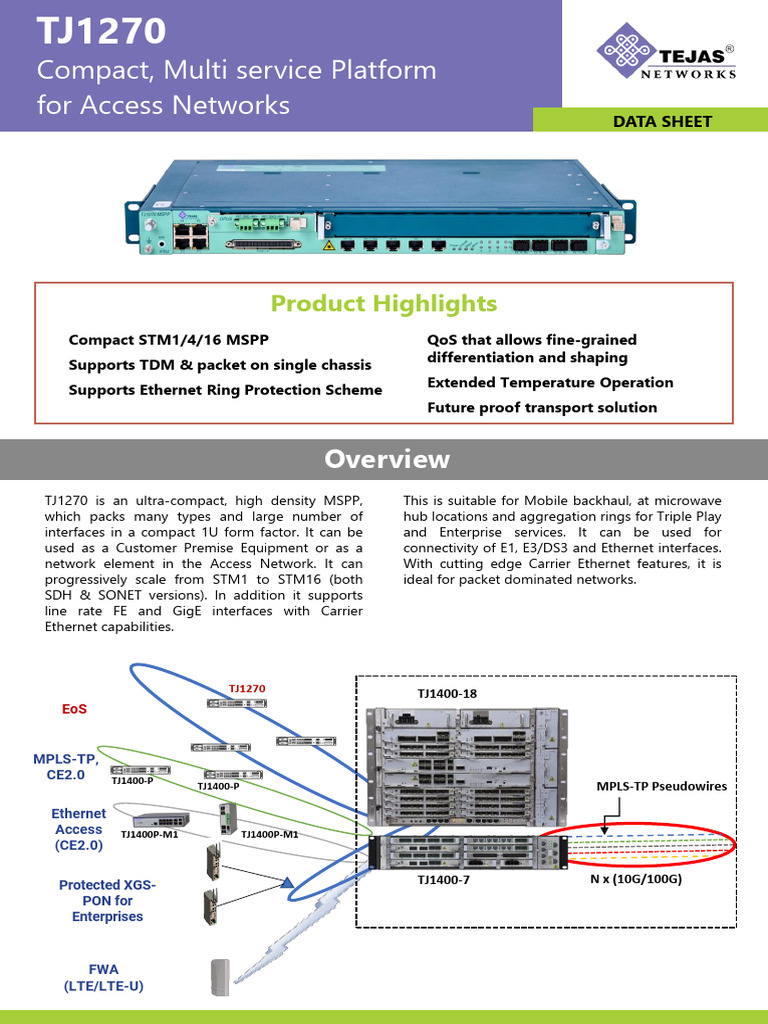 Tejas Brochure tj1270 MSPP | PDF | Computer Network ...