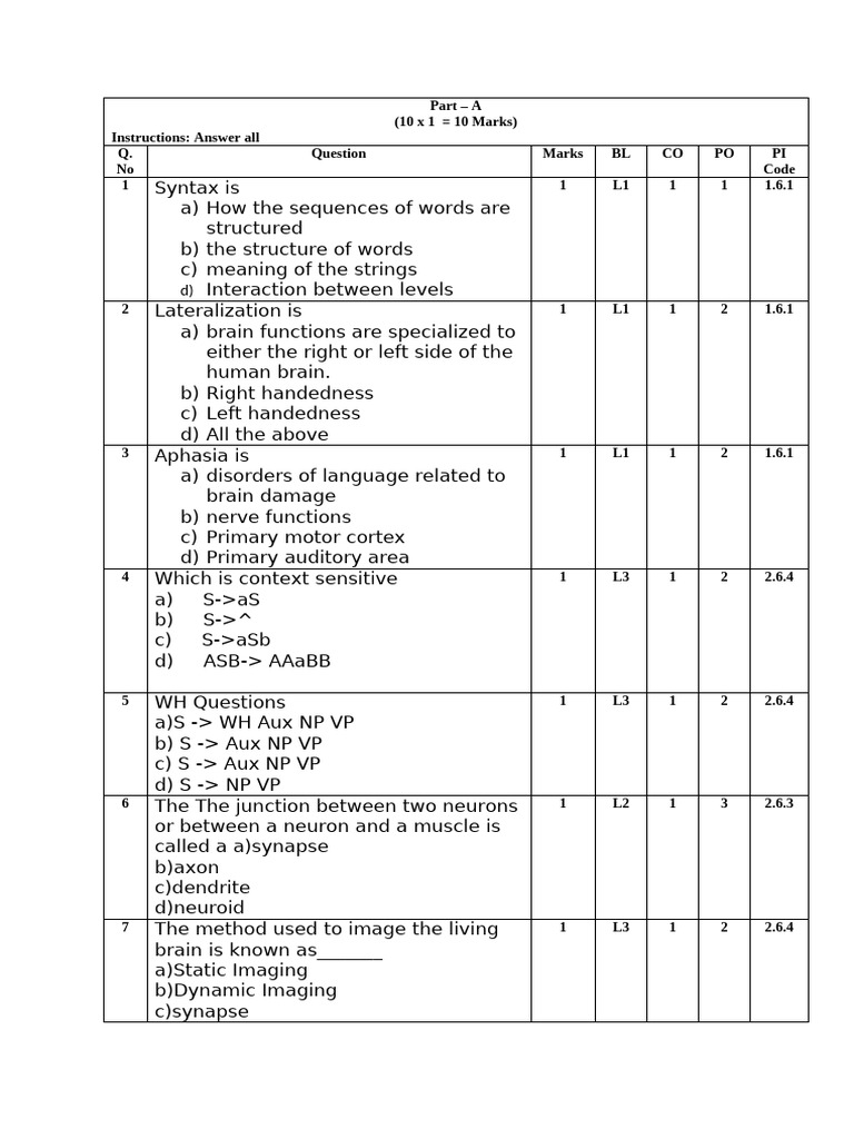 QP-univ2-csa | PDF | Brain | Aphasia