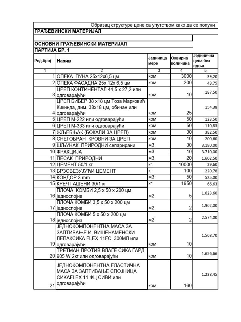 osnovni gradjevinski PARTIJA 1 struktura cene (5) | PDF