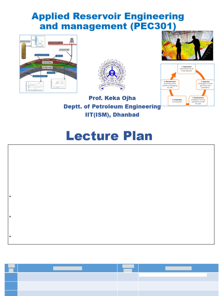 Introduction_lecture_plan_172222661139399303266a717b3c0029 | PDF | Petroleum Reservoir | Engineering