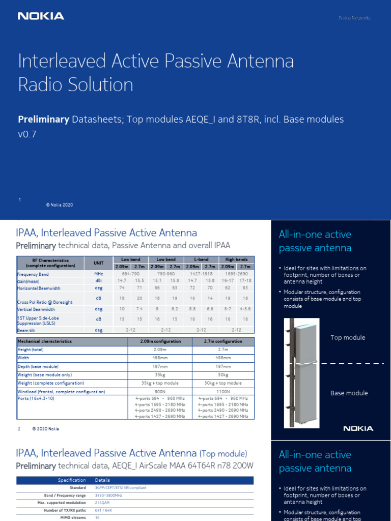 AEQE - I - IPAA - Technical - Datasheet - Inc - 8T8R - Basemodules ...