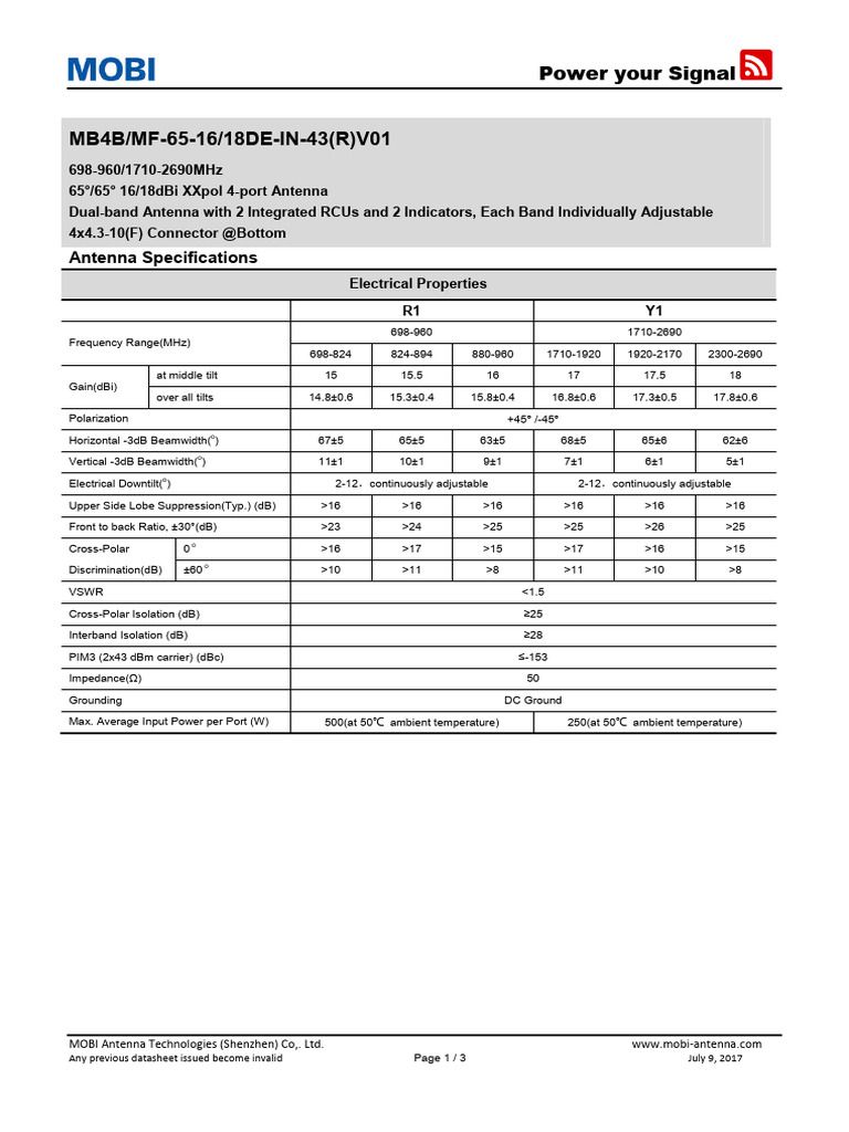 MB4BMF 65 1618de in 43 (R) V01 | PDF | Antenna (Radio) | Telecommunications Engineering