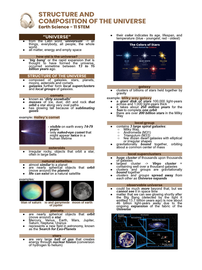 L1 _ Structure and Composition of the Universe | PDF | Universe | Galaxy