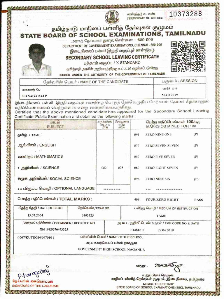 SSLC | PDF