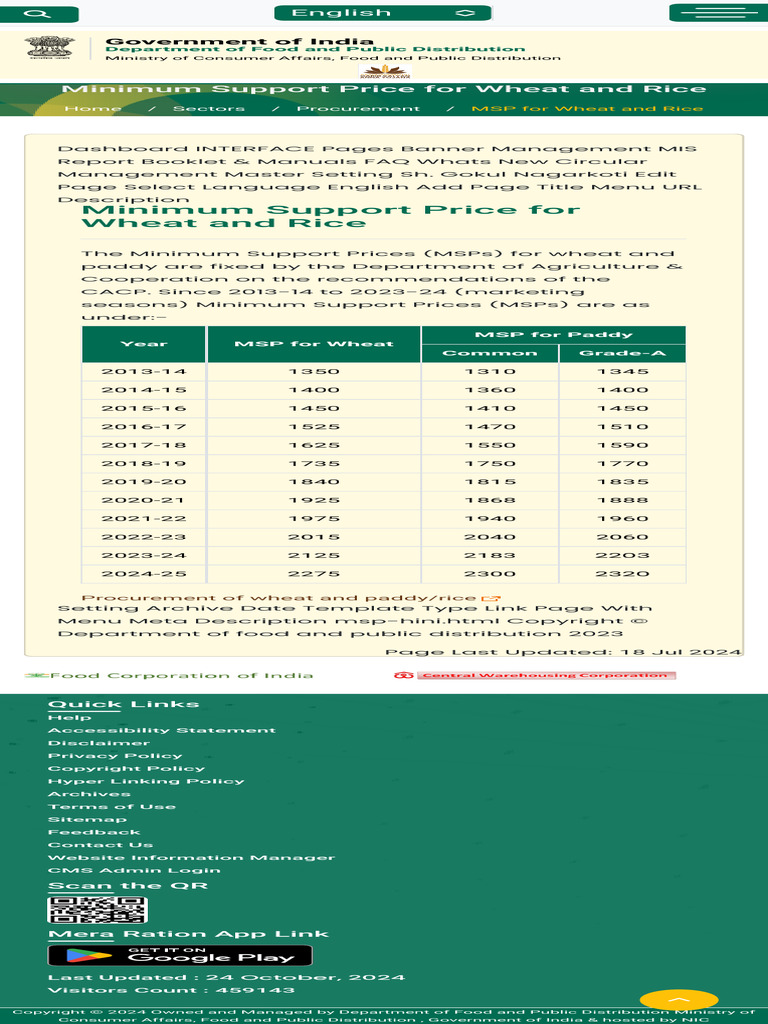 MSP For Wheat and Rice Welcome To Department of Food and Public ...