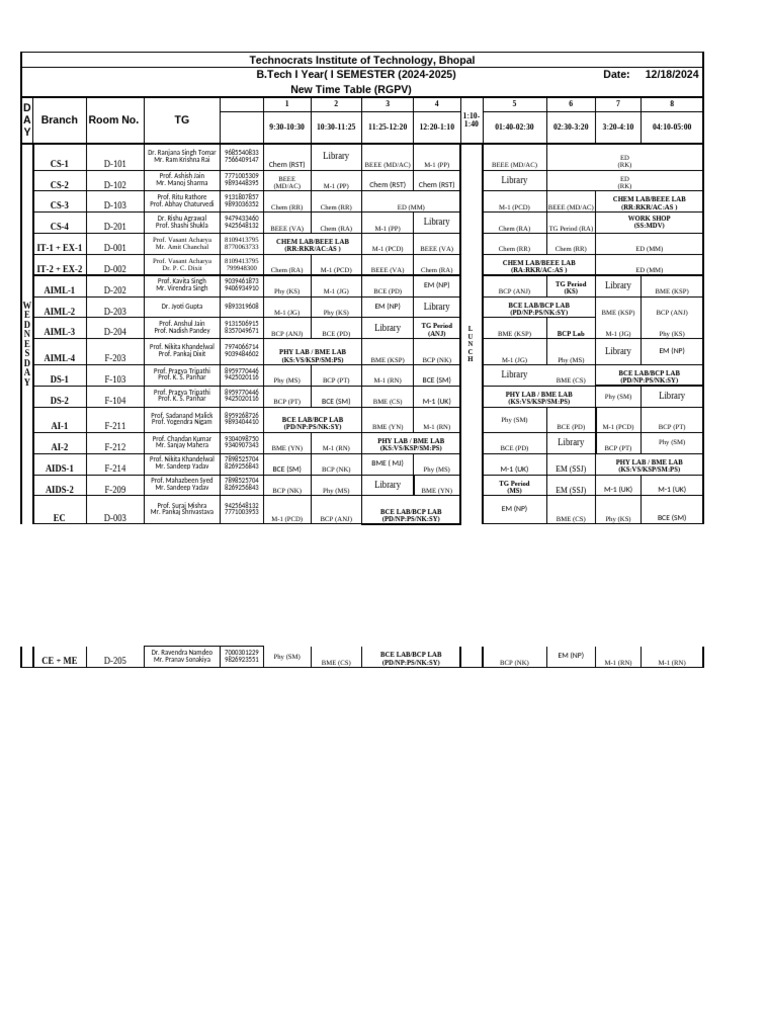 B.Tech 1st Year Timetable 2024-25 | PDF
