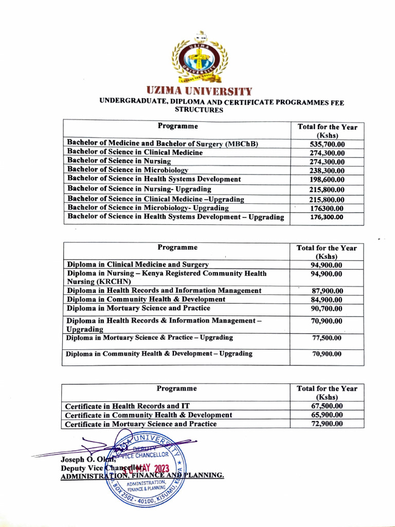 Revised Fees Structure 1 1 | PDF | Qualifications | Academic Degree