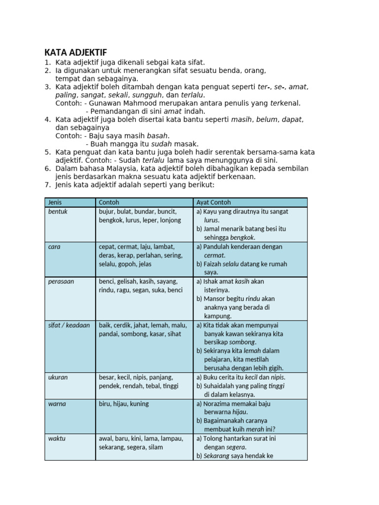 Panduan Kata Adjektif | PDF