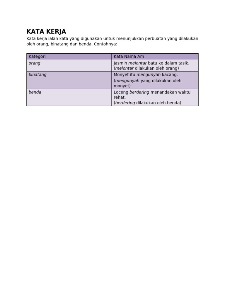 KATA KERJA | PDF