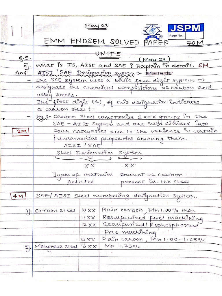 EMM Unit 5 PYQ's | PDF