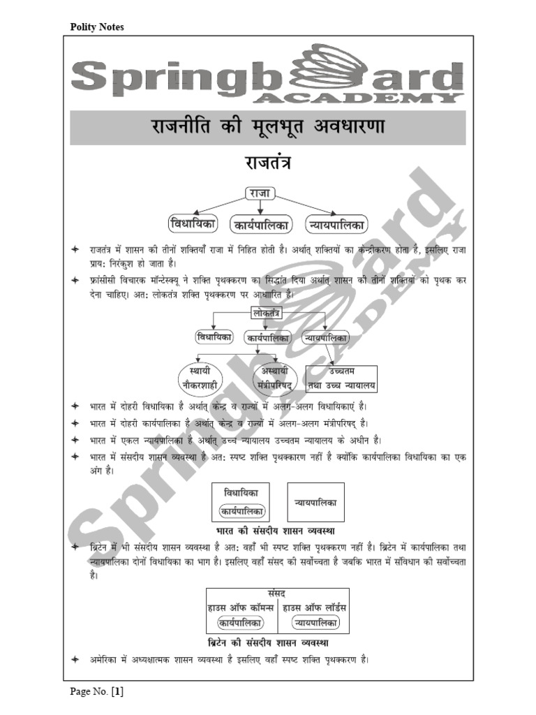 Polity Notes in Hindi for UPSC | PDF | Public Law | Common Law