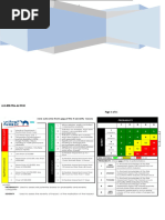 TransCelerate Curriculum Vitae Form | PDF | Health Care | Medicine