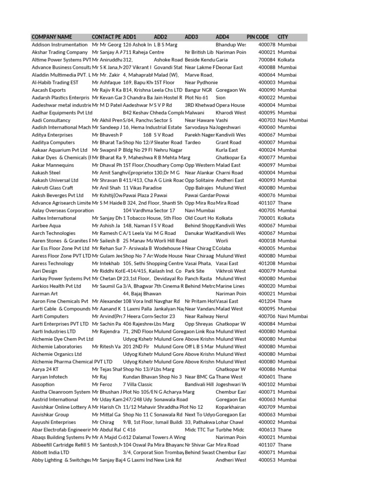 Dealer Mumbai - 5933 | PDF | Mumbai